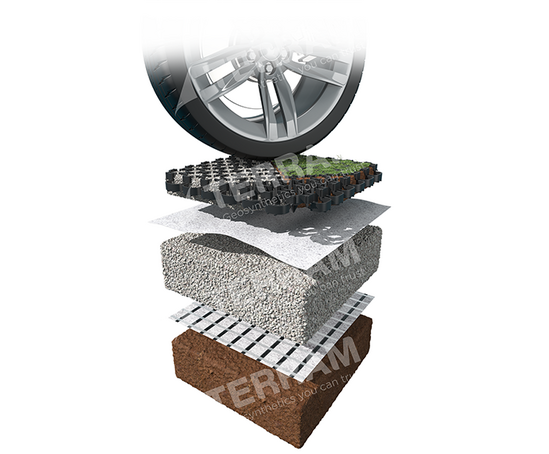 Bodpave™ 40 interlocking cellular porous paving | Terram | ESI External ...