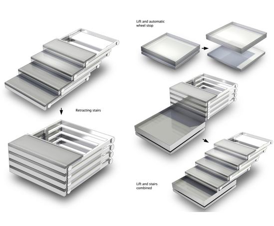 Sesame System disabled access retracting stairs | Sesame Access Systems ...