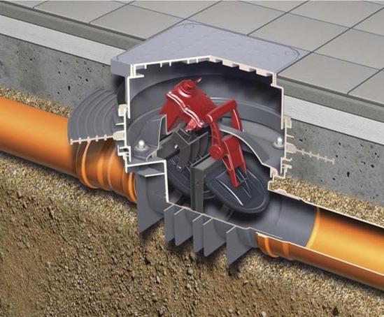 ACO Quatrix® anti-flood backflow valve with chamber | ACO Building ...