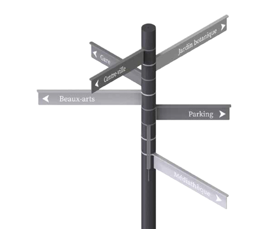 Artline Metal Wayfinding Fingerpost | Empreinte Signs | ESI External Works
