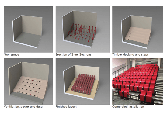 Fixed tiered structures for auditorium & lecture theatre | Ferco ...