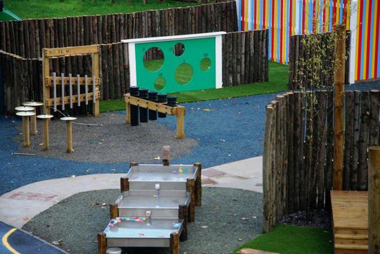 School playground design and installation | Learning Through Play | ESI ...