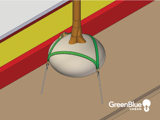ArborGuy - tree guying system | GreenBlue Urban Ltd | ESI External Works