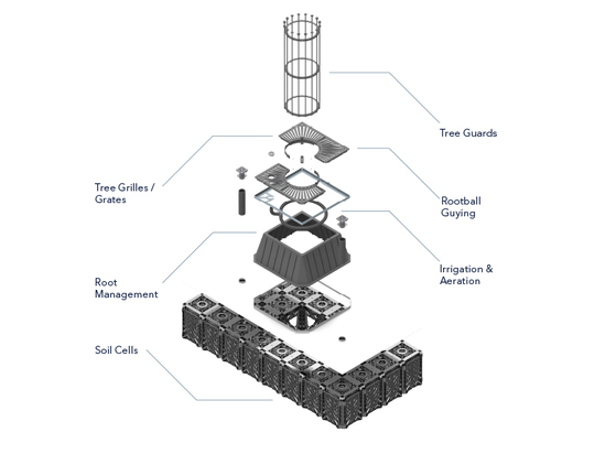 ArborSystem - urban tree planting system | GreenBlue Urban Ltd | ESI ...