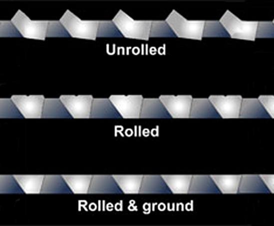 CONIDUR® fluid bed sheet | PlastOk Group | ESI Enviropro