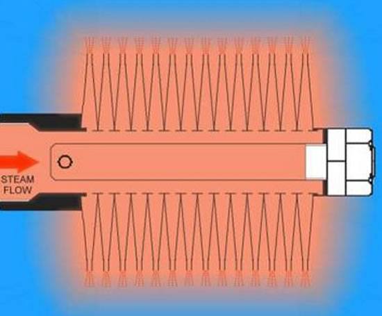 Steam injection heater | Horne Engineering | ESI Building Services