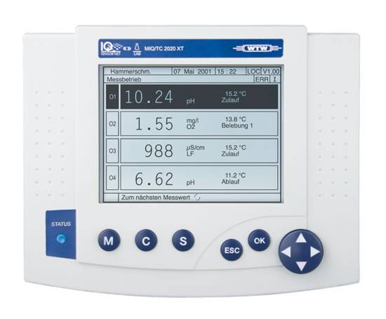 Sensolyt 700 IQ digital pH/ORP sensor | Pollution & Process Monitoring ...