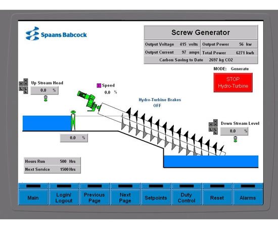 Hydropower screw generator, Esholt WwTW | Spaans Babcock | ESI Building ...