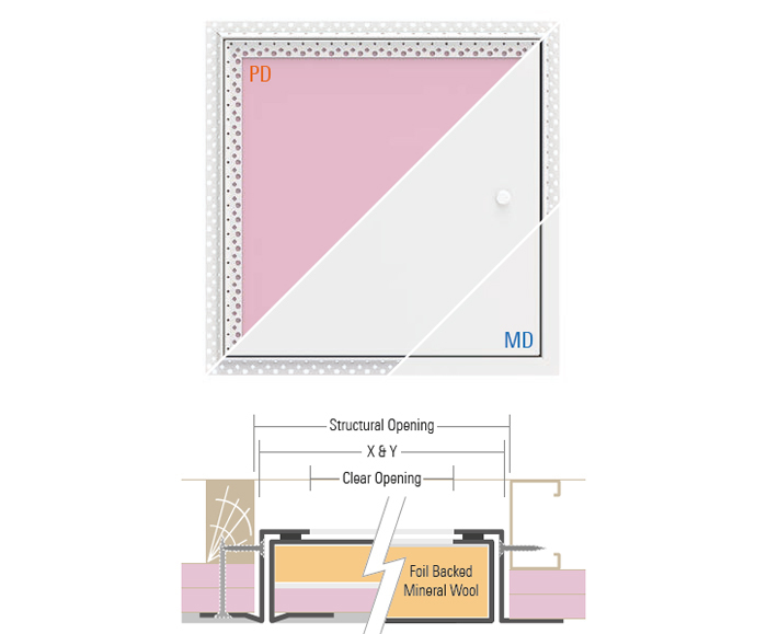 PRIMA 1000 Series fire-rated wall & ceiling access panel | Profab ...