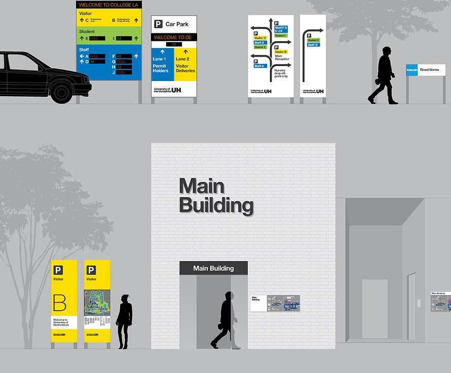 Kara wayfinding signage for University campus | fwdesign | ESI External ...