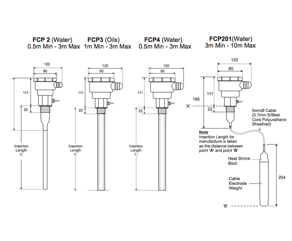 Flexicap capacitive level control probe | Hawker Electronics | ESI ...