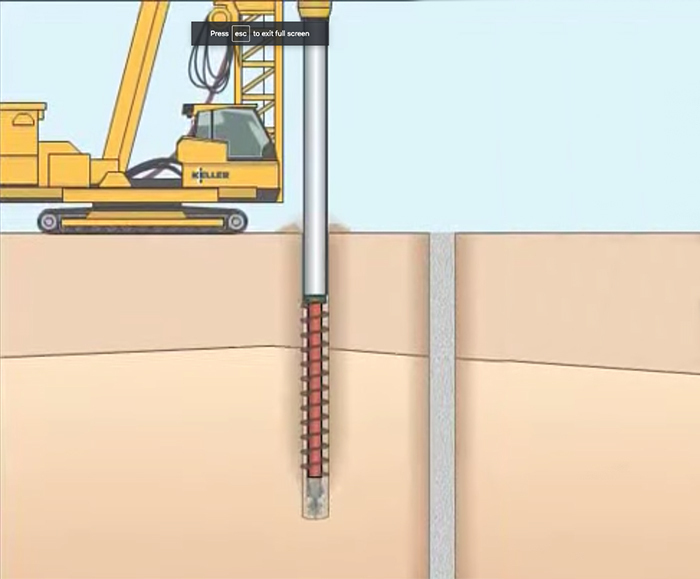 Rigid inclusions - ground improvement | Keller UK | ESI External Works