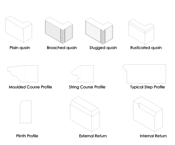 Natural stone traditional quoins for new build projects | Tradstocks ...