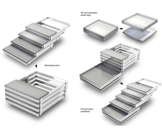 Sesame System disabled access retracting stairs | Sesame Access Systems ...