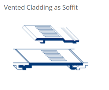 Vented cladding boards for soffit construction | Swish Building ...