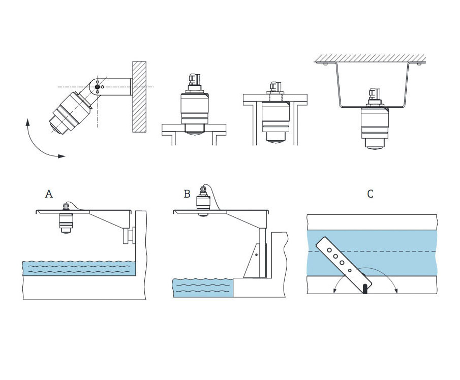 Micropilot FMR20 free-space radar for level measurement | Endress ...
