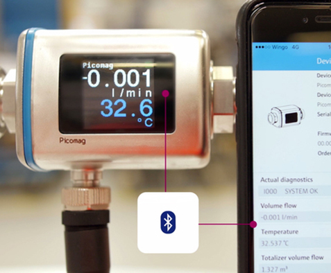 Picomag pocket-sized electromagnetic flowmeter | Endress+Hauser | ESI ...