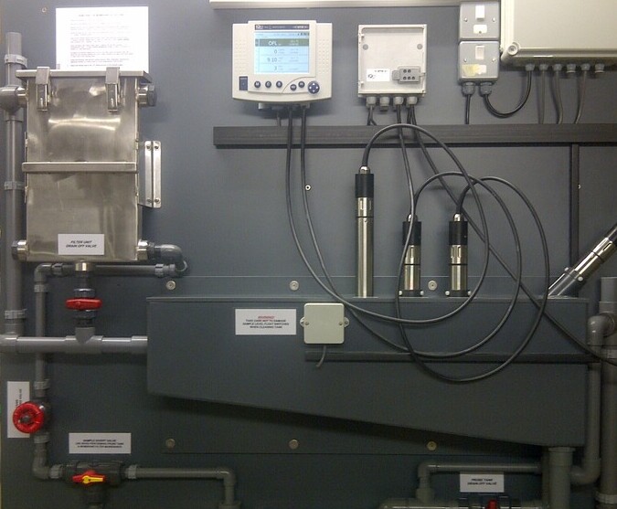 Drinking water measurement panels (pre-fabricated) | Pollution ...