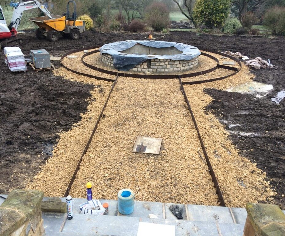 ProEdge steel lawn edging for historic garden renovation | EverEdge ...