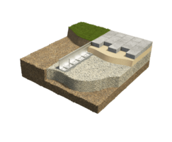 AluExcel landscape edging, Media City, Salford Quays | Kinley | ESI ...