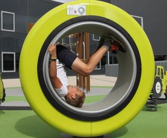 Spinning Machine surface-mounted playground spinner | Redlynch Leisure ...