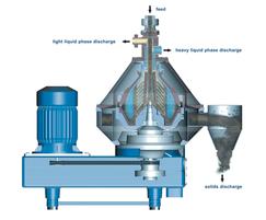 Disc stack centrifuges with self-cleaning bowl | Euroby | ESI Enviropro